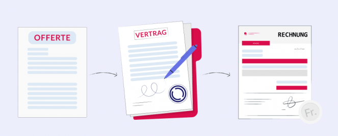 Wie erstelle ich eine korrekte Offerte? (Beispiele & Vorlage)